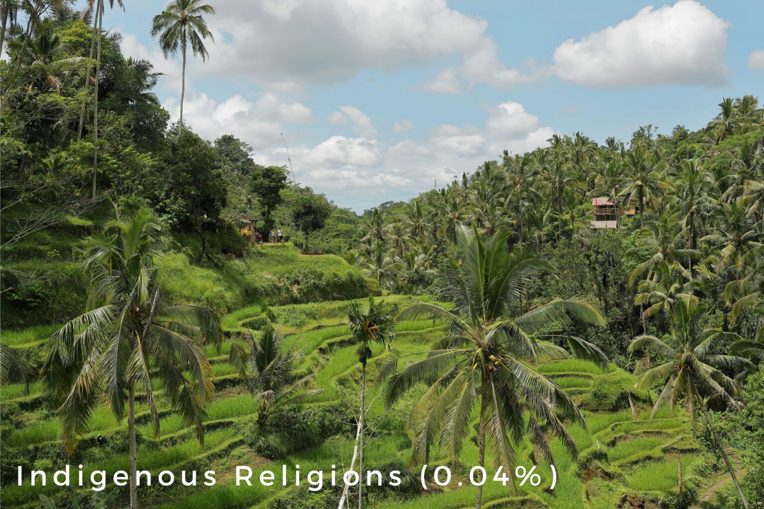 The Religions of Indonesia: A Call to Pray → Pray For Indonesia